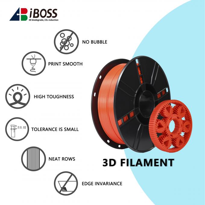 3d Printing Filament Chinese Red PLA+3D Printer Filament Toughness ...